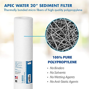 APEC US Made 5 Micron 20” x 2.5” Sediment Replacement Water Filter (1-SED20)