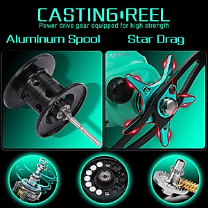 Sougayilang Fishing Rod and Reel Combo, Medium Fishing Pole with Baitcasting Reel Combo, 2-Piece Baitcaster Combo-Grey-5'10'' with left handed reel