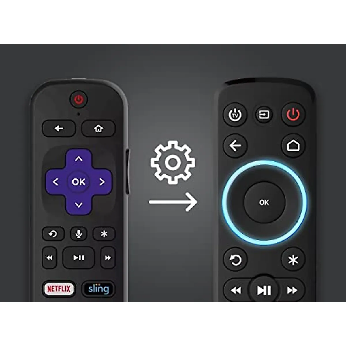 One For All Streamer Remote – Universal Remote Control for up to 3 Devices Infrared Controlled Streamer Boxes TVs and Sound bar – Learning Feature - Backlit Keys - Black – URC7935