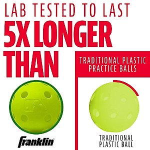 Franklin Sports Plastic Baseballs - Indestruct-A-Ball Plastic Batting Practice Baseballs - Plastic Training Balls - MLB Official Size - Yellow - 8 Pack