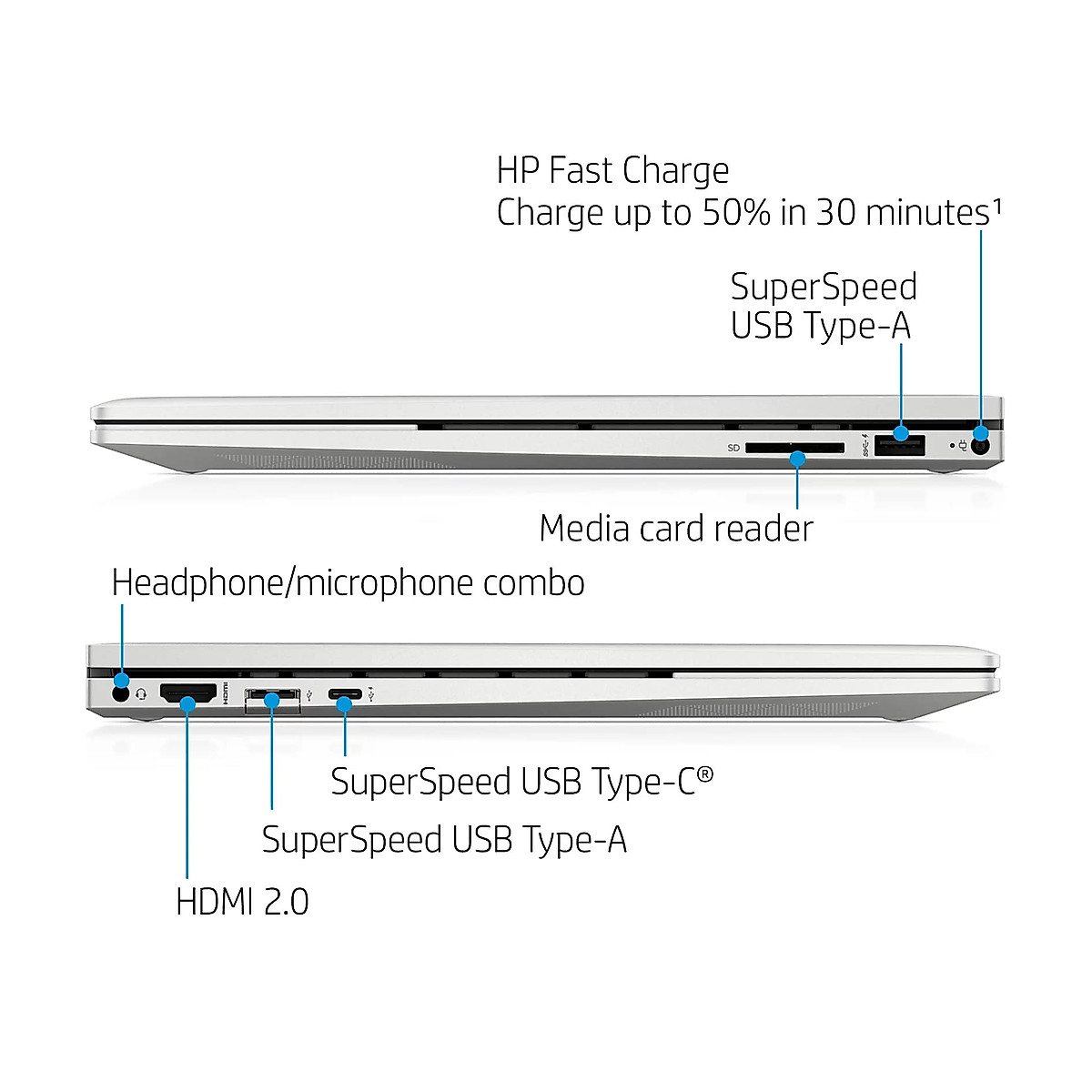 HP 2022 Envy x360 2-in-1 15.6" FHD Touchscreen Laptop, Intel Core i5-1135G7, 32GB RAM, 1TB PCIe SSD, Backlit Keyboard, Iris Xe Graphics, HD Webcam, Win 11 Pro, Silver, 32GB Snow Bell USB Card