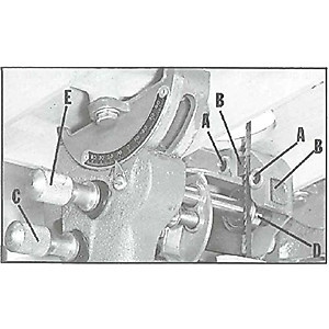 Rockwell Delta 14" Band Saw Blade Thrust Bearings Set of 2, 920-08-020-5352, SP-5352