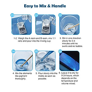 Hyliter Epoxy Resin Kit, Upgraded 32OZ Clear Resin Epoxy Food Safe BPA Free Easy Mix 1:1 Casting & Coating for DIY Molds, Wood, Jewelry, Table Tops, Bar Top, Arts and Crafts Supplies