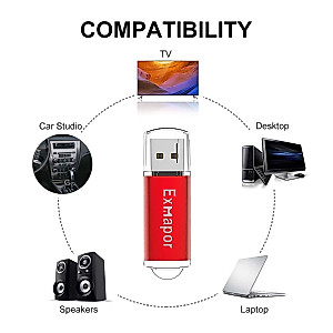 USB Flash Drive 1GB 5PCS Exmapor Memory Stick Bulk Storage Pen Drive with LED Indicator