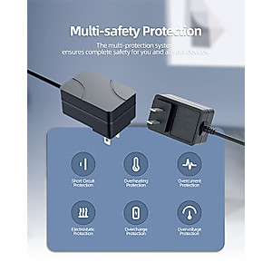 24.8V Charger Fit for Shark XSBT600 IF140 IZ300 IZ340 IZ360 IZ361H QZ160HQ QZ160 IZ340H IZ340H26 UZ345H UZ360 WZ140 QZ162HQBI QZ162HQDE QZ162HQLC Series Cordless Vacuum AC Adapter Power Supply Cord