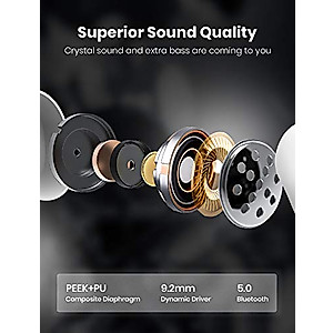 dyplay Wireless Earbuds Active Noise Cancelling with Dual-Mic, 3 ANC Modes 2020 Upgraded Wireless Bluetooth Headphones ANC TWS Earbuds 32hrs Playtime for TV Travel Work Home Office