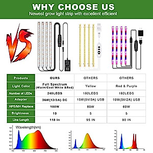 Kullsinss LED Grow Light Strips, 240 LEDs Full Spectrum Grow Lights for Indoor Plants with Auto ON/Off Timer, 10 Dimmable Levels, Plant Growing Lamps for Greenhouse Shelves Seed Starting