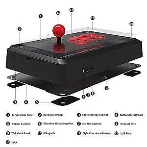 MAYFLASH Universal Arcade Fighting Stick F500 for Switch, Xbox Series X/S, Xbox One, Xbox 360, PS4, PS3, Windows, macOS, Android, Raspberry Pi, Steam Deck, PS Classic, NEOGEO Mini