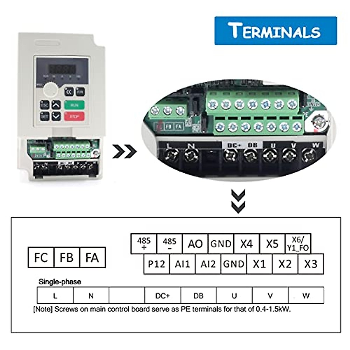 RATTMMOTOR CNC Spindle Motor Kit 220V, 2.2KW Air Cooled Spindle Motor Square Spindle Motor ER20+2.2KW VFD Inverter 220V Variable Frequency Drive Single to 3 Phase Converter for CNC Router Machine