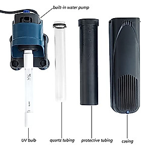 YADICO Green Water Filter Machine Pump for Aquarium Plant and Fish Tank