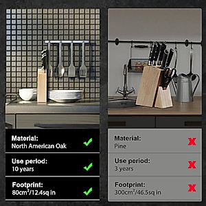 Denkich Small Knife Set, 6 Pieces Professional Chef Knife Set for Kitchen, German 5CR15 Steel Knife Set with Wood Block, Easy-Grip Handle, Rust-Proof, for Chopping, Slicing, Dicing