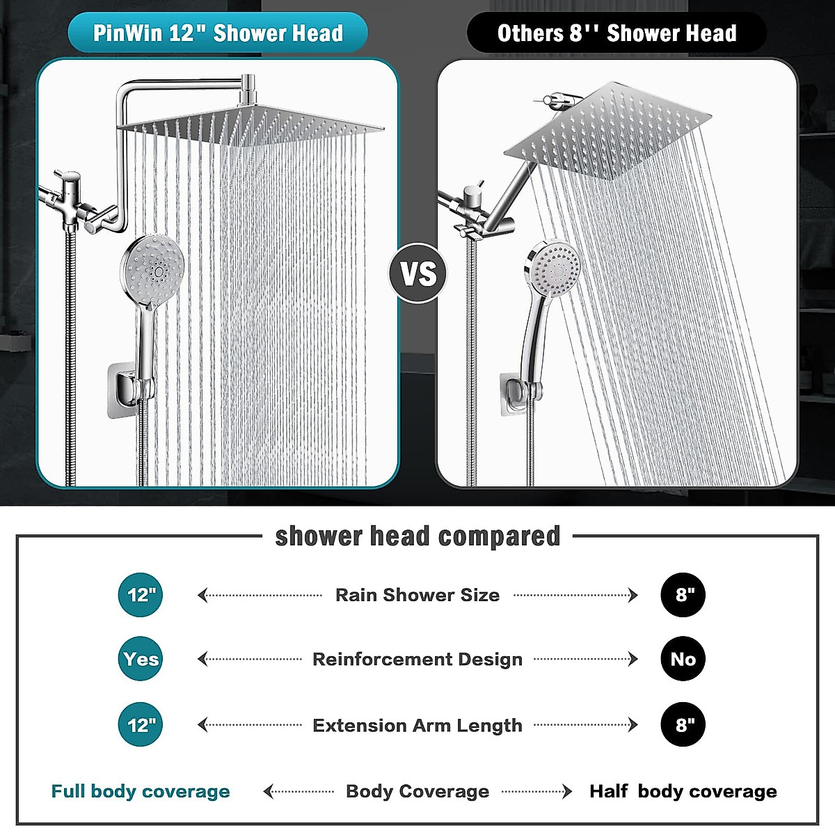 PinWin Shower Head, Upgraded Dual Rain Shower Head with Adjustable Extension Arm, 6-Setting Handheld Combo, Powerful High-Pressure Spray Against Low Pressure Water (12-Inch Showerhead Set, Chrome)