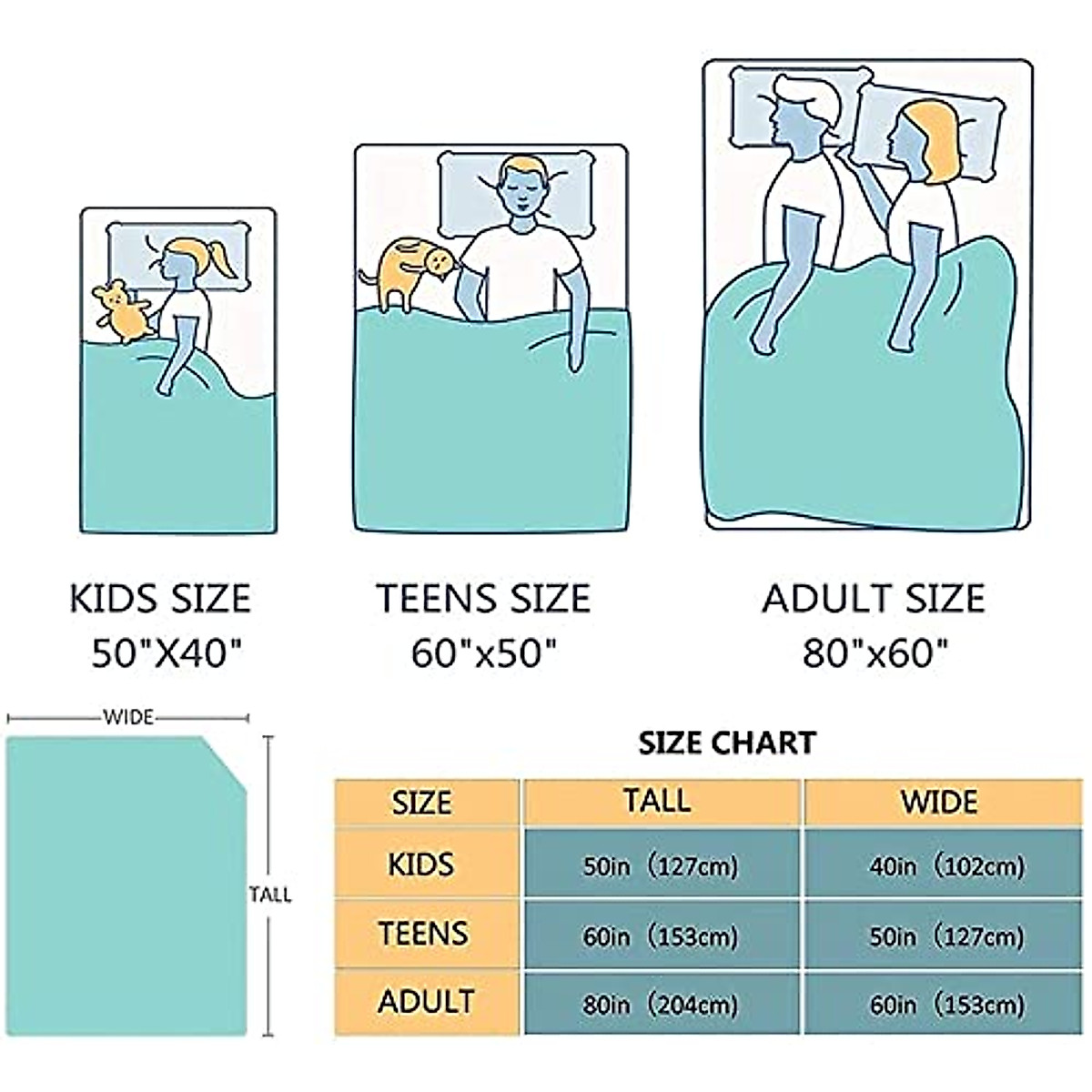 Must Sees Show Collage Throw Blanket Cozy Blanket for Living Room Bedroom Sofa Camping Travel Soft Warm Portable