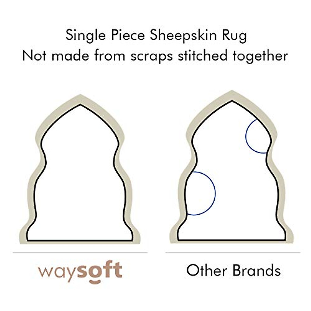 WaySoft Genuine New Zealand Sheepskin Rug, Luxuxry Fur Rug for Bedroom Living Room, Fluffy Wool Rugs for Chair Cover, Motorcycle Seat Cover