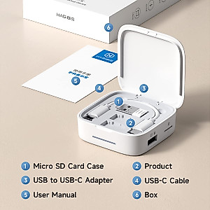 Hagibis Phone Backup Device Cube Auto Backup Photo Storage Photo Stick Picture Video Memory USB Backup Stick for iPhone 15 14 13 12 11 XS Pro Max Mini SE, iPad Pro/Mini, Samsung, Android and Tablet