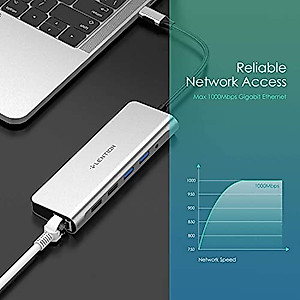 LENTION USB C Hub with 4K HDMI, SD 3.0 Card Reader, Gigabit Ethernet, Charging, USB 3.0/2.0 & Aux Port Compatible MacBook Pro, New Mac Air/Surface, More, Stable Driver Adapter (CB-C69, Silver)