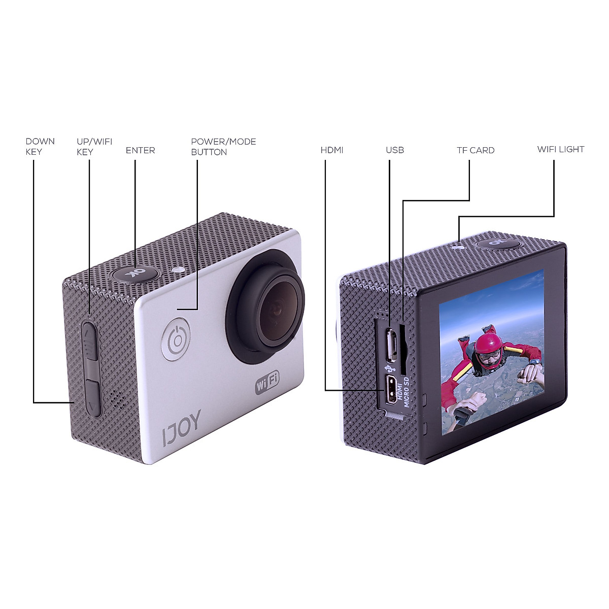 iJoy Arise 1080p Waterproof Action Cam Camera with Mounts and Accessories