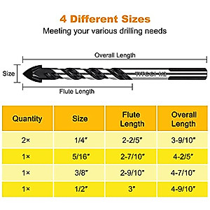 Concrete & Masonry Professional Drill Bit Set (5PCS) for Glass/Brick/Plastic/Cement/Wood/Tile/Etc, Industrial Strength Carbide Drill Bit Tip, 1/4"-1/2" by TITGGI