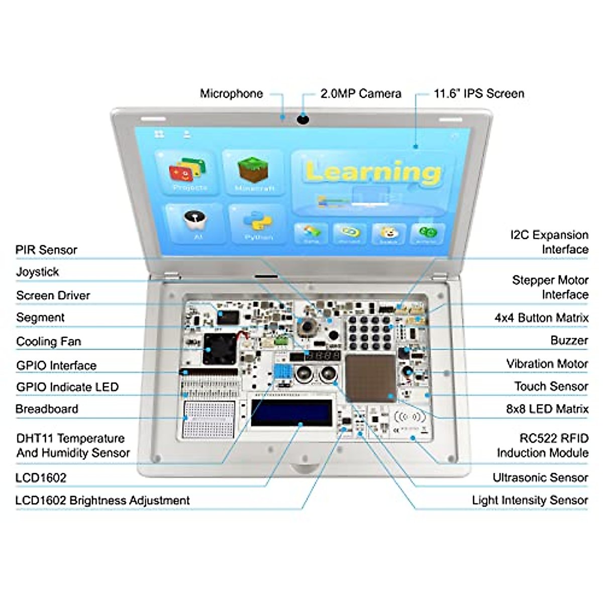Crowpi2 Laptop for Raspberry Pi, Compatible with Raspberry Pi 4 Programming Learning Kit for Kids Adult - Basic Kit, RPI Not Included