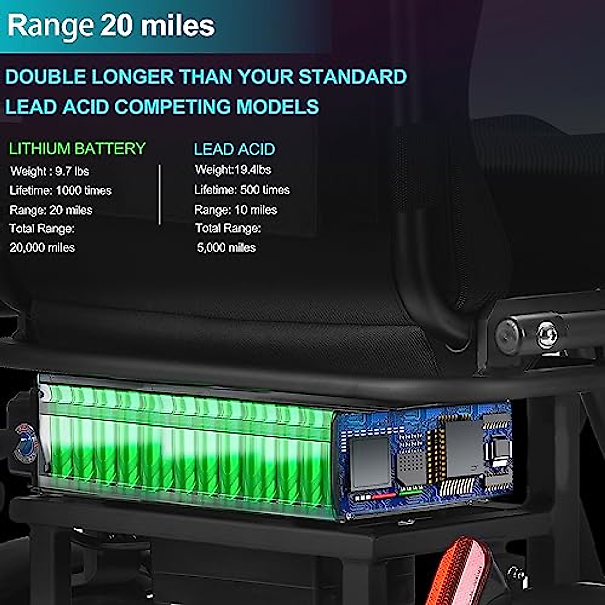 MotoTec Folding Mobility Electric Trike 48v 700w Dual Motor Lithium Black, 42x22x33 Inch, MT-FOLD-TRK-700