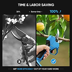 40mm Electric Pruning Shears, Seesii Cordless Tree Pruner Heavy Duty w/ 2.0Ah Rechargeable Battery & Replacement Blade,Power Display,6-8 Working Hours,Power Pruner for Branch Flowering Brushes