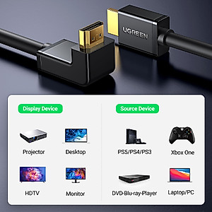 UGREEN HDMI Cable Right Angle 4K 90 Degree HDMI Cord High Speed Down Angle HDMI 2.0 Cable, 4K@60Hz HD 3D 1080P ARC Compatible for Laptop Monitor Nintendo Switch Xbox PS5 PC TV 3.3FT