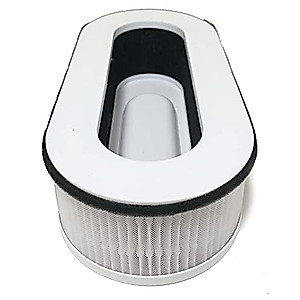 Nispira 3-in-1 True HEPA Replacement Filter For Air Purifier RP-AP068, Compatible with Renpho. 1 Pack