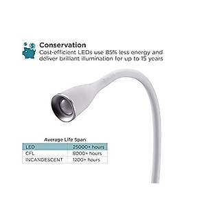 BLACK+DECKER LED Desk Lamp, Gooseneck Task Light, Dimmable with 3 Color Modes