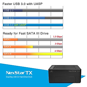 Vantec NexStar Hard Drive Duplicator - USB 3.0 (NST-DP100S3)