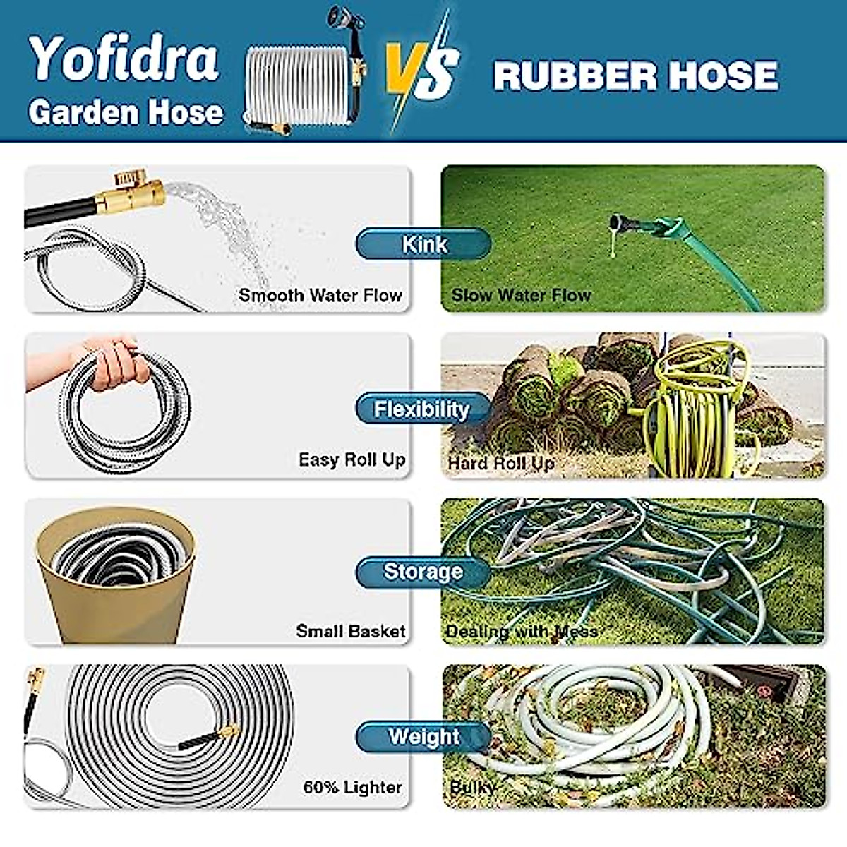 Garden Hose 100 ft Metal - Stainless Steel Water Hose Flexible Heavy Duty Garden Hose Collapsible and No Kink Water Pipe