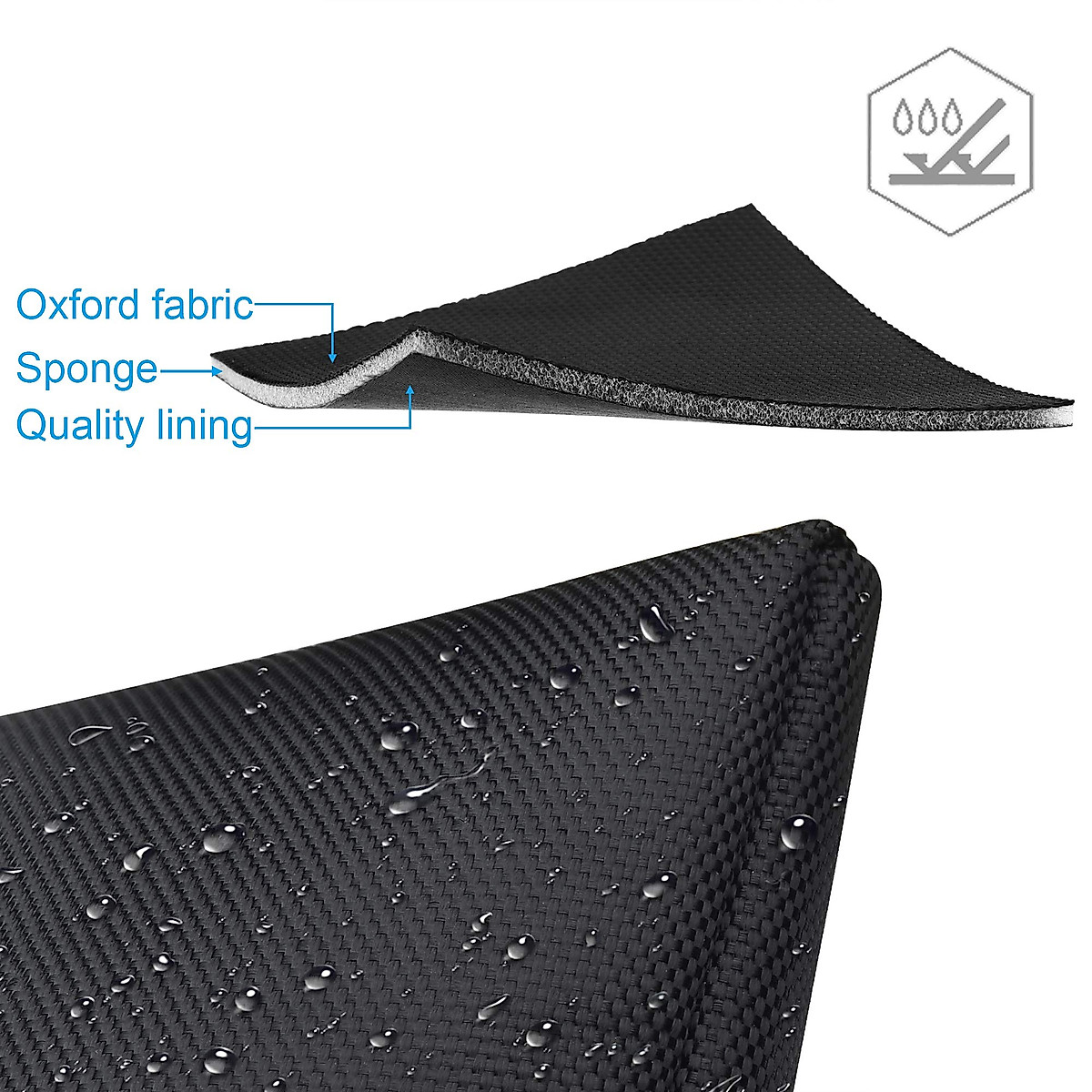 TXEsign Dust Cover for Nintendo Switch , Oxford Nylon Protective Dust Guard with Back Cable Port (For Docked Console)