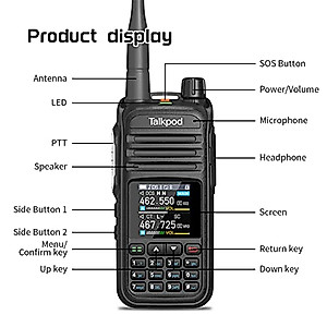 Talkpod A36Plus GMRS Handheld Radio，512 Channel Ham Walkie Talkies for Adult Long Range, AM AIR VHF UHF 7-Band Receive