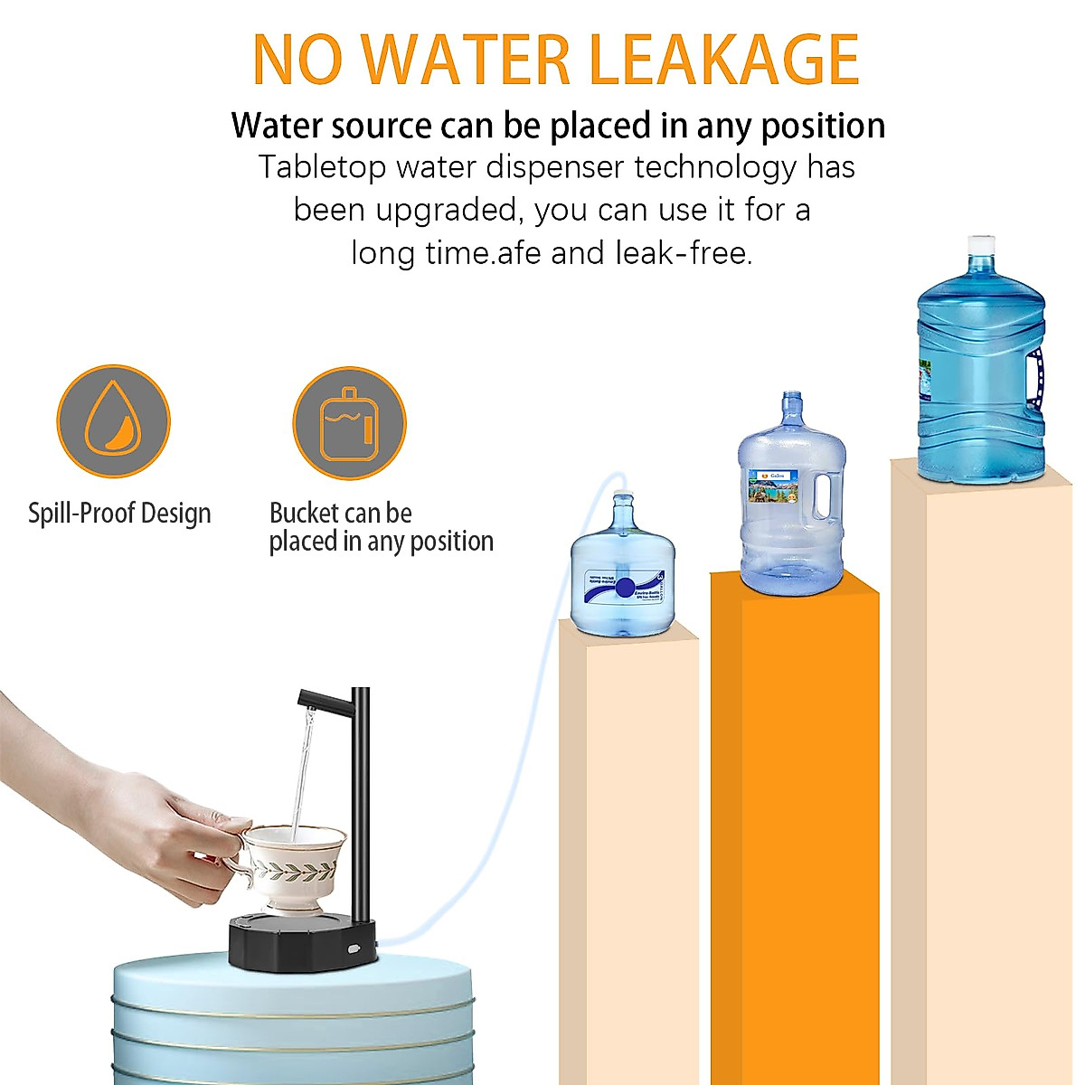 5 Gallon Water Dispenser,Water Dispenser for 5 Gallon Bottle,Smart Desktop Water Dispenser,Bedside Water Dispenser ，Automatic Drinking Water Dispenser Pump,Safe and Leak-Free for Long-Term Use（ Black）