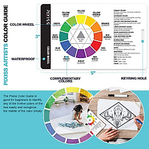Gray Scale Value Finder, Color Wheel, Artists View Catcher Finder on Lanyard with Measuring Tape Tools for Artists.