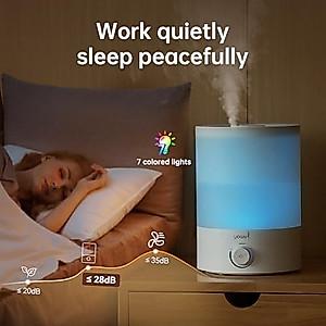YOGIN Humidifiers for Bedroom Large room,Top fill 2.5L Ultrasonic cool mist Humidifiers for Baby Nursery and Plants,Up to 24 Hours, 24db Quiet,Night Light, Auto Shut Off, Easy Clean Humidifier