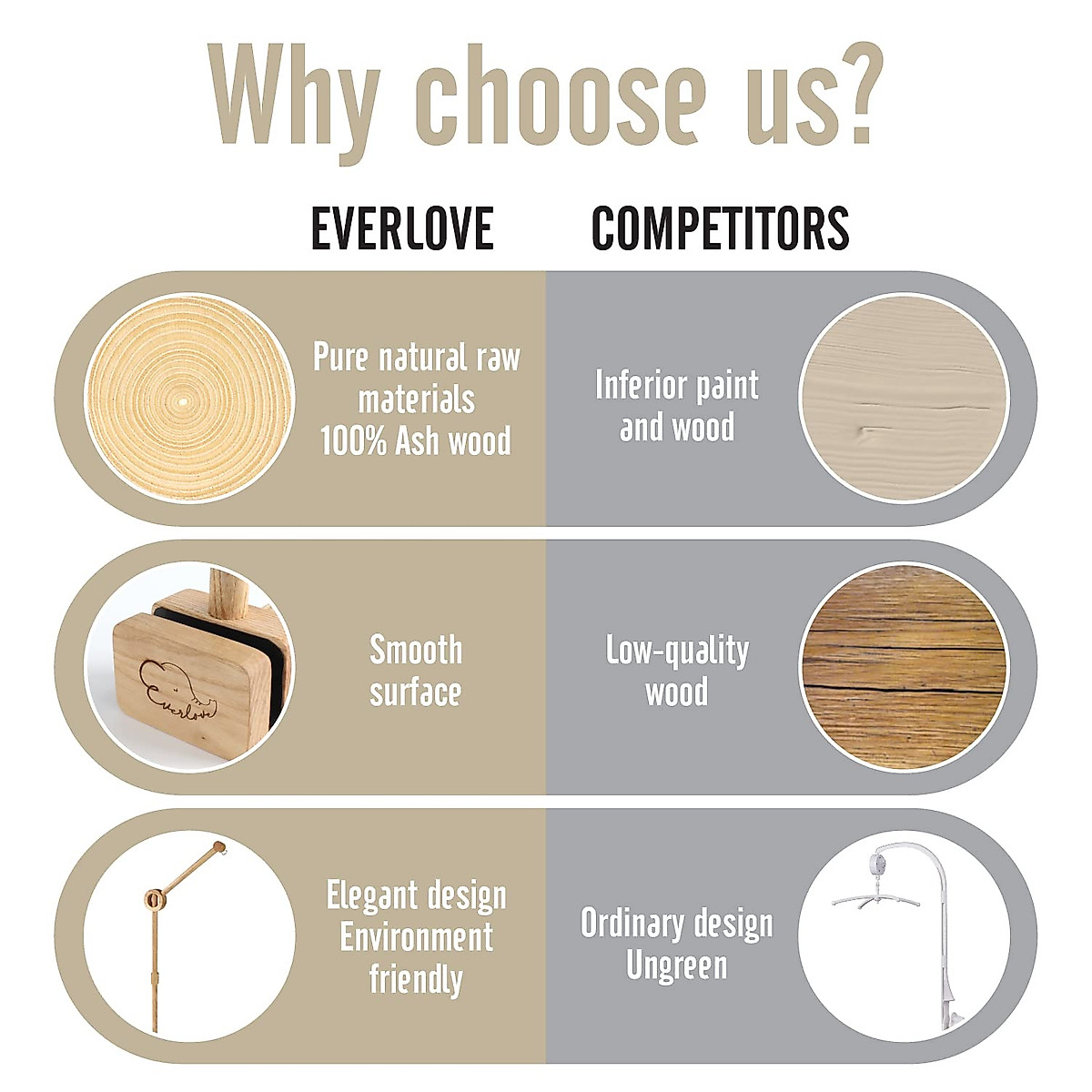 EVERLOVE | Wooden Mobile Arm for Crib - Baby Mobile Holder for Crib - Baby Mobile Hanger for Crib (100% Ash Wood)