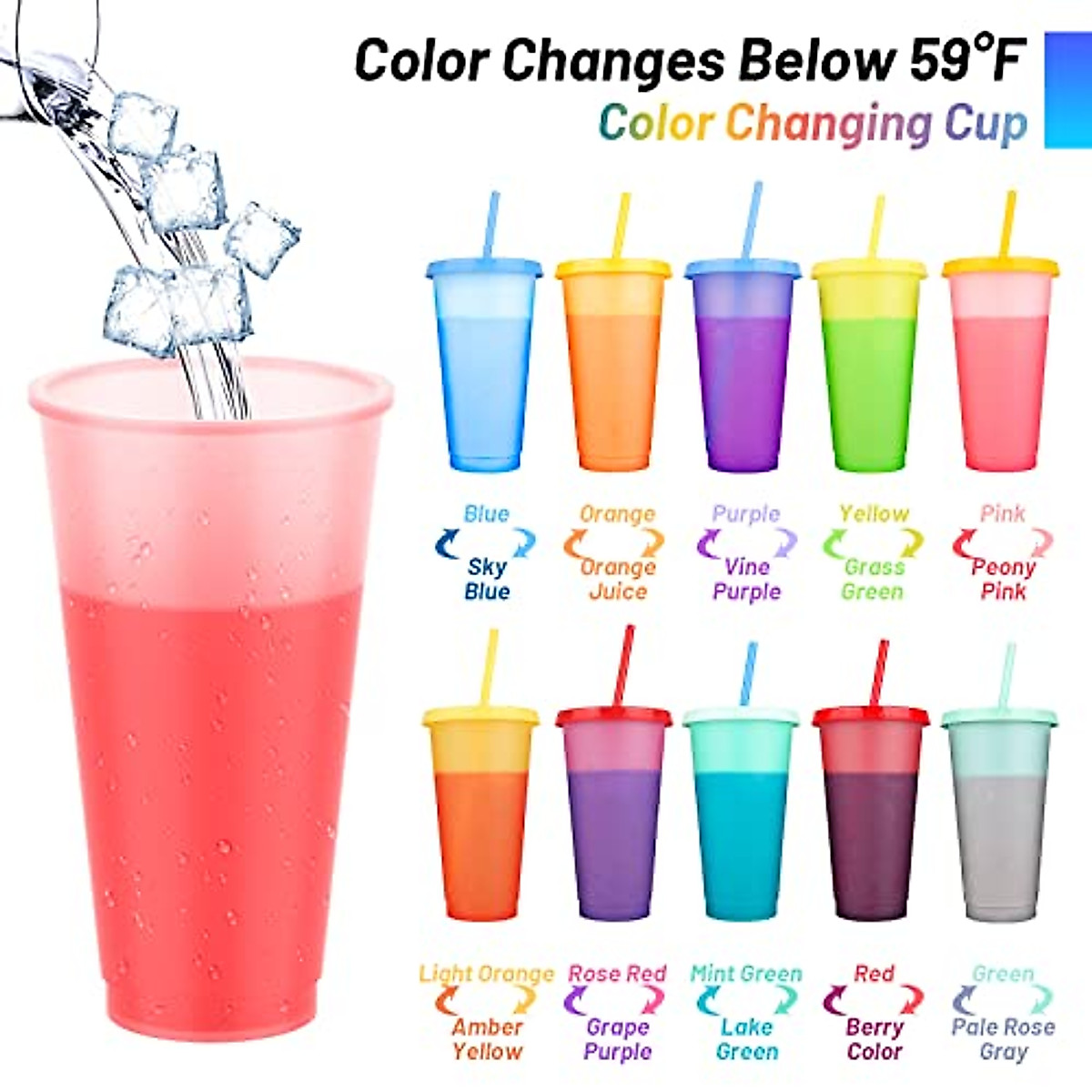 Mckanti 10 Pack Color Changing Cups with Lids and Straws, 24 oz Plastic Cups Kids Tumbler, Reusable Cups for Iced Coffee Drinking Summer Party