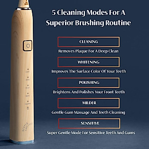 Better & Better Sonic Bamboo Electric Toothbrush for Adults | Rechargeable Electric Bamboo Toothbrush w/Plant-Based Bristles | Soft Bamboo Brush Heads incl. | 5 Cleaning Modes & Long-Lasting Battery