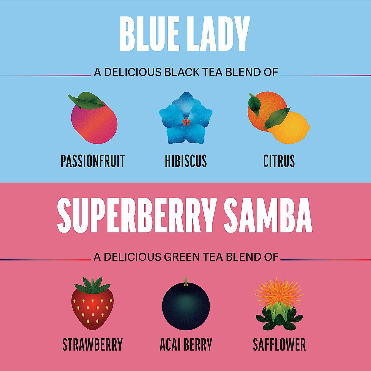 Zest 135-150mg High Caffeine Energy Leaf Blends - Variety Sampler Pack - Black Tea & Green Tea - 80 Tea Bags - Natural Strong Flavored Healthy Coffee Alternative Highly Caffeinated Keto Substitute