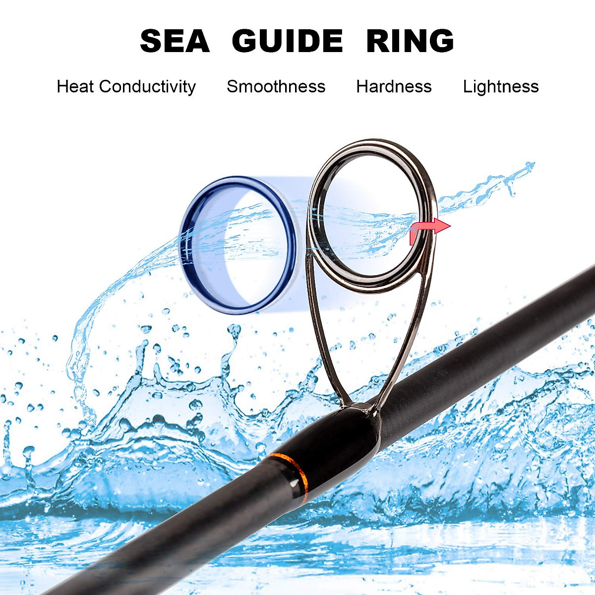 Cadence Primo Spinning Rod, 40-ton Carbon Blank, Fuji Reel Seat, Durable Fuji Stainless-Steel Guides with SIC Inserts, Lightweight, Durable & Sensitive Rod, Multiple Actions