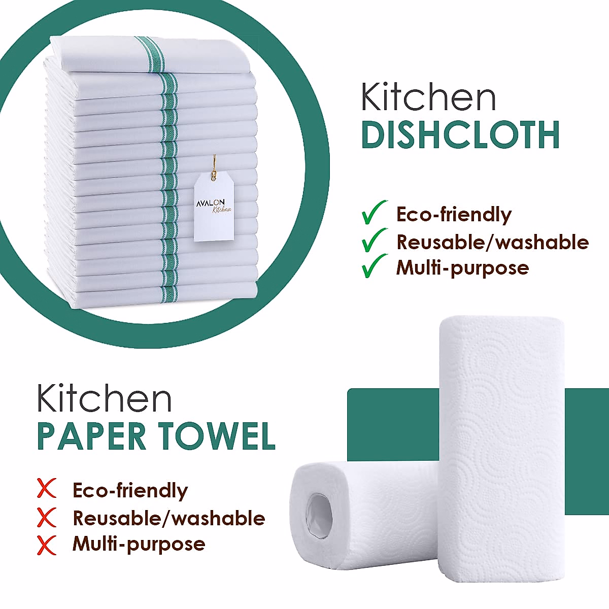 Avalon Dish Towels Set (Value Pack of 15) Size 15x25 Inch, 100% Cotton Soft & Absorbent Linen Kitchen Towels, Tea Towels, Reusable Cleaning Cloths for Household Cleaning (Green)