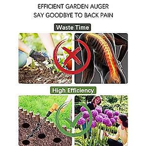 SYITCUN Auger Drill Bit for Planting - 4"X12" Heavy-Duty Garden Auger Spiral Drill Bit - Bulb Planter Tool & Auger Post Hole Digger - 3/8" Hex Drive Drill