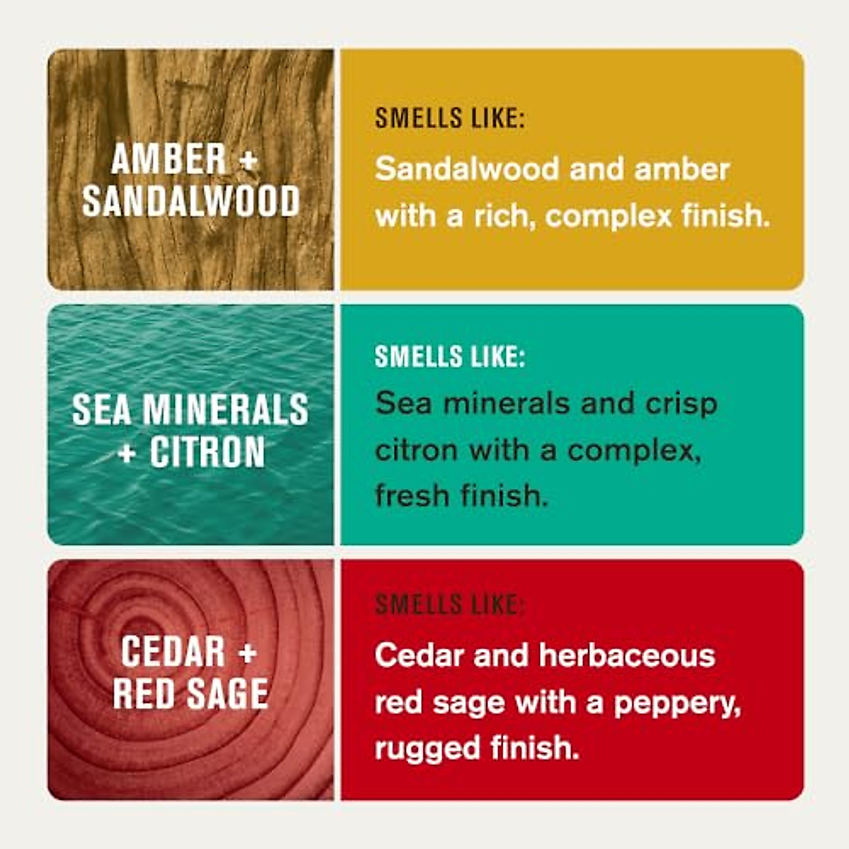 Every Man Jack Men's Deodorant Variety Set - Three Full-Sized Deodorant Sticks with Clean Ingredients & Incredible Scents - Cedar + Red Sage, Amber + Sandalwood, Sea Mineral + Citron - 3 oz (3 Pack)