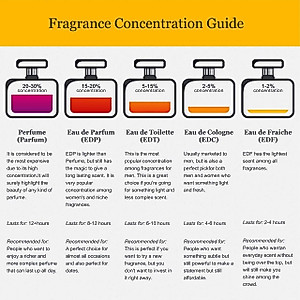 Jovan Musk for Women Eau de Cologne Spray 3.25 fl oz (Pack of 1), Notes of Jasmine, Amber, and Neroli, Women's Fragrance, Long Lasting, Everyday Fragrance, Travel Size