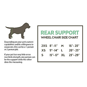 Best Friend Mobility Dog Wheelchair - XX-Small