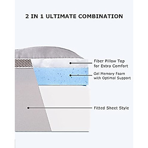 BedStory Mattress Topper Queen Size, Dual-Layer Pillow Top & Gel Memory Foam Bed Toppers 3.6 Inch, 2-in-1 Combination of Comfort and Support, Gray