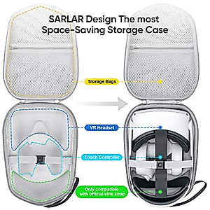 SARLAR Hard Carrying Case Compatible with Oculus Quest 2 Basic/Elite Version VR Gaming Headset and Touch Controllers Accessories, Suitable for Travel and Home Storage