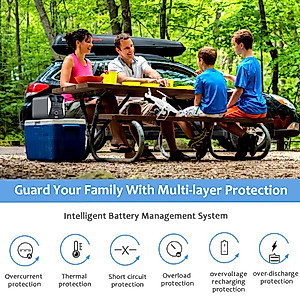 AMPROAD Epic 300 Portable Power Station 300W, 300Wh Backup Power Supply with 4*LED Lights and AC/DC/QC USB Ports, Solar Generator for Home Use, Camping, RV, and CPAP(Without Solar Panel)