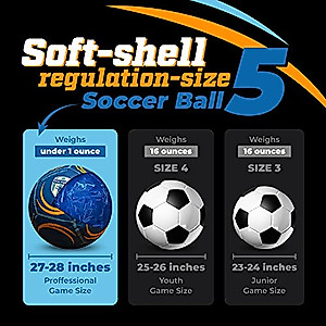 Ollyball VICTURY Inflatable Indoor Soccer Ball! Sz 5 Soccer Ball and Training Video System for Playing Soccer in The House