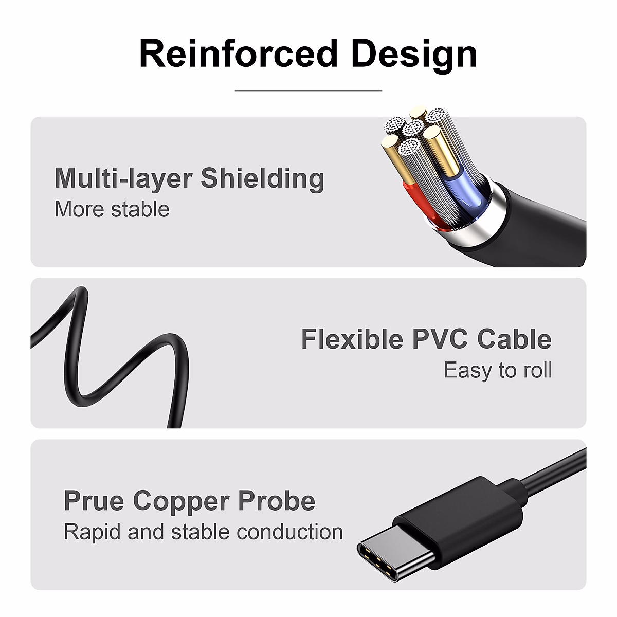 5FT Replacement Charger Cable for Samsung Smart TV Remote Control, USB Type C Charging Cable for Samsung Frame TV Remote, Samsung SolarCell Remote, Samsung Galaxy Buds+ Plus/Buds2 Pro/Buds Live